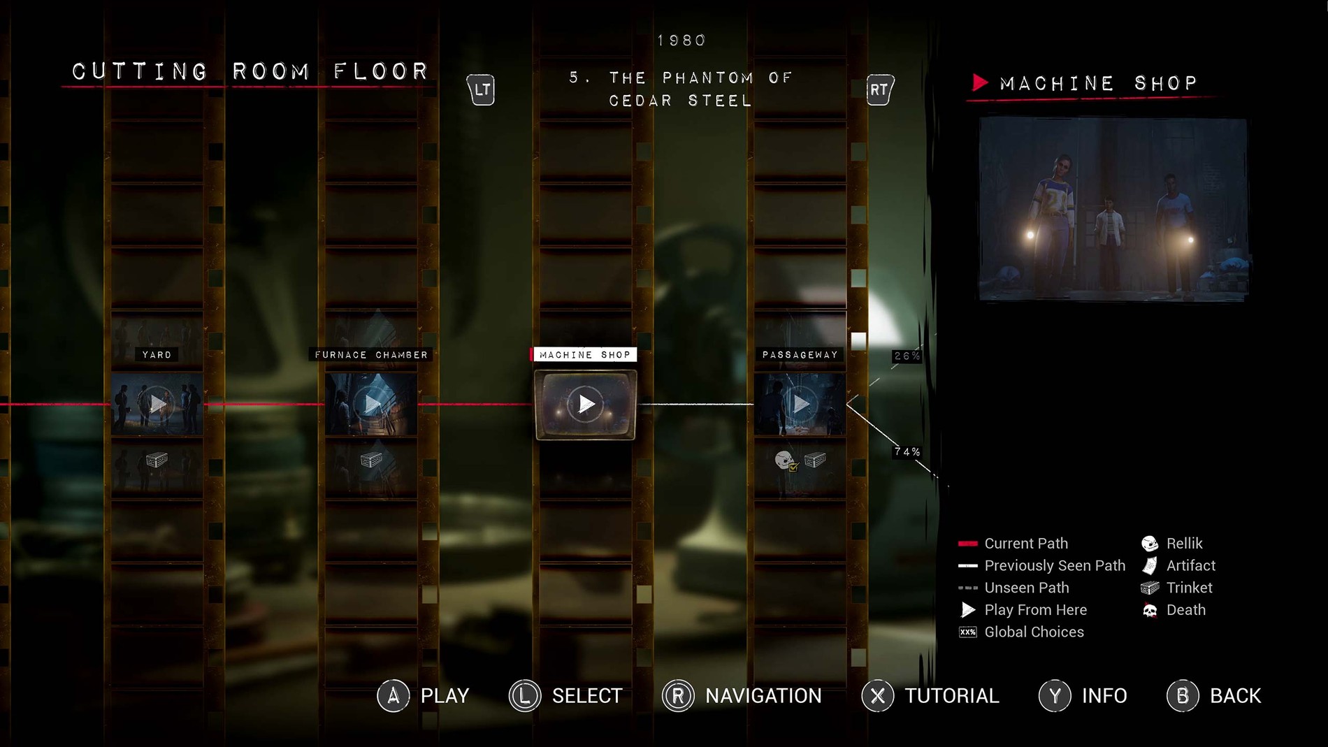 Game Overview | The Casting of Frank Stone | The Casting of Frank Stone